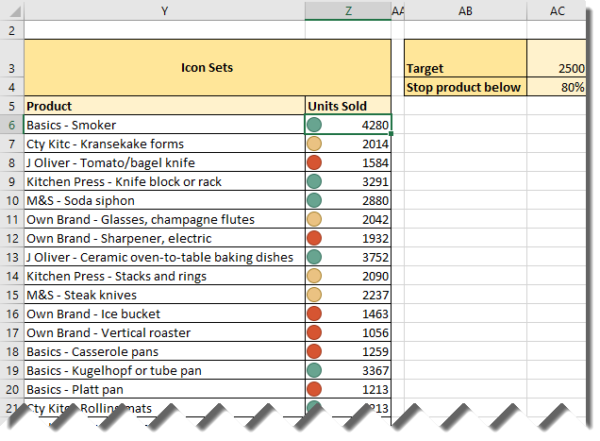 Excel Vba Apply Icon Set Conditional Formatting With Vba Macro 8874