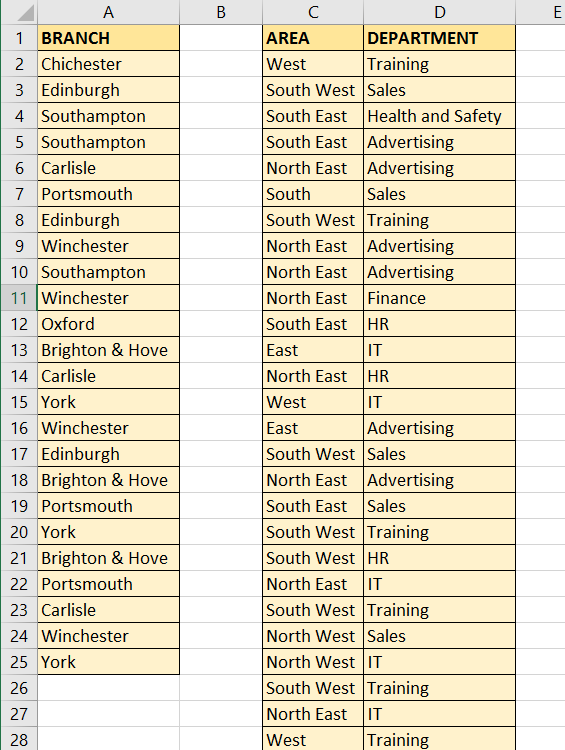 Excel VBA How To Remove Duplicates With VBA Macro