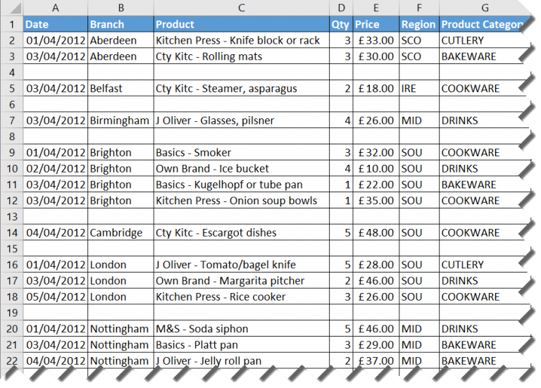 Excel Vba For Next Loops 9 Example Macros